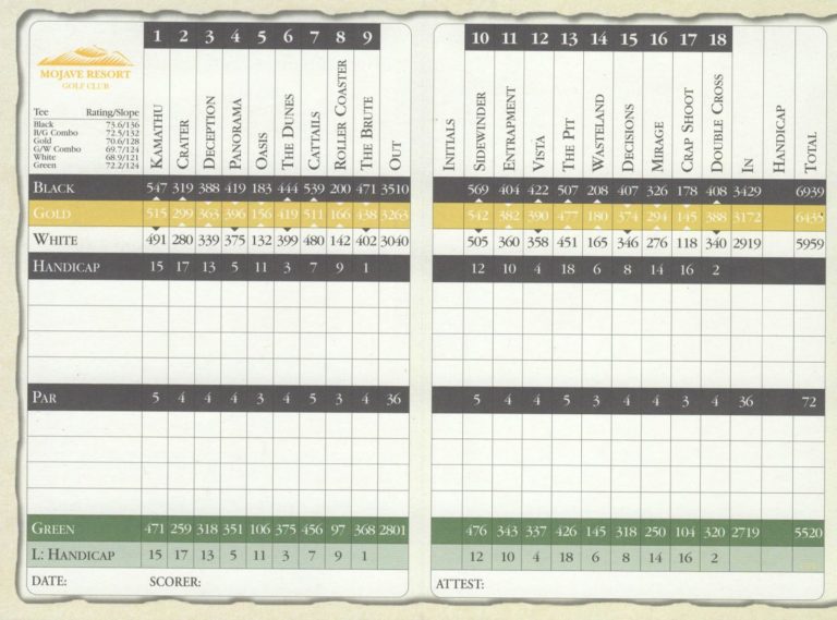 Mojave Resort Golf Club | Laughlin Golf Course | Golf Laughlin