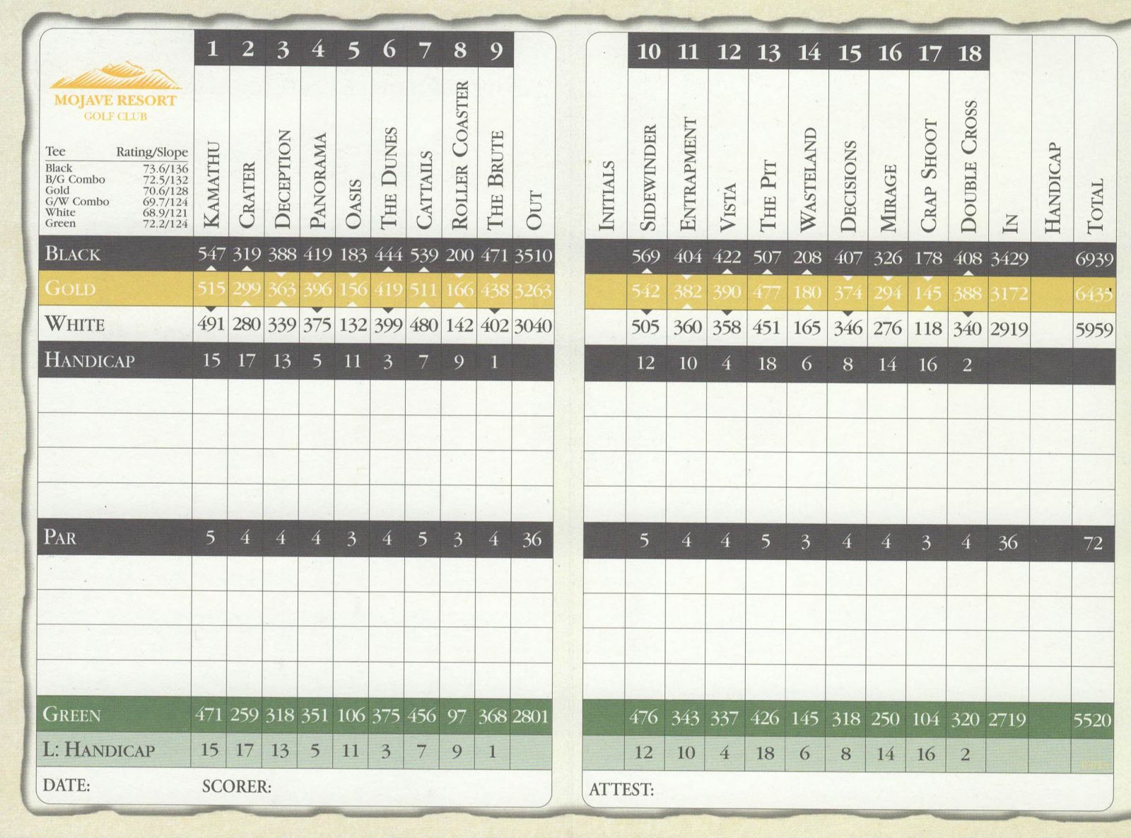 Mojave Resort Golf Club | Laughlin Golf Course | Golf Laughlin