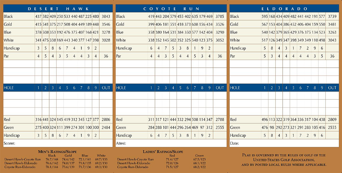 Boulder Creek Golf Club | GolfLaughlinNevada.com | Golf Packages